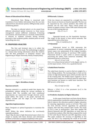 Educational Data Mining & Students Performance Prediction using SVM Techniques | PDF | Databases ...