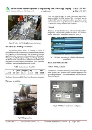 Experimental Investigations of Friction Stir Welding (FSW) on Al 6061 : A Case Study | PDF