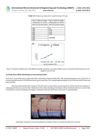 Flank Wear Measurement of INCONEL 825 | PDF