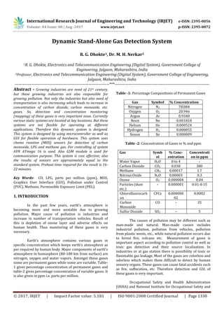 Dynamic Stand-Alone Gas Detection System | PDF