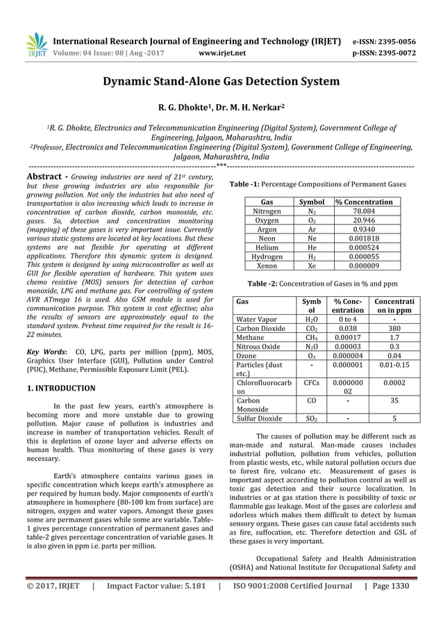 Dynamic Stand-Alone Gas Detection System | PDF | Lung and Respiratory ...