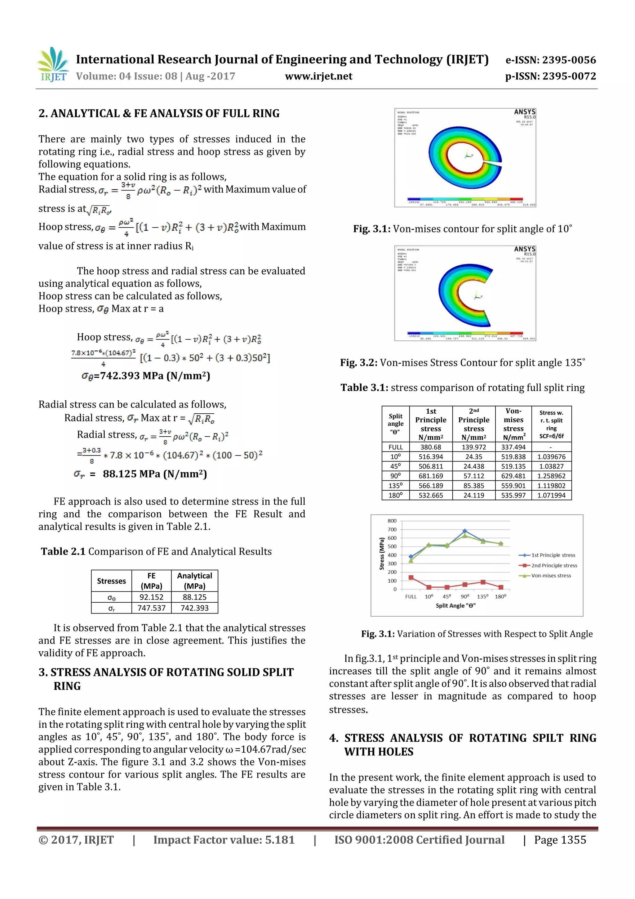 Stress Analysis on Split Ring | PDF | Physics | Science