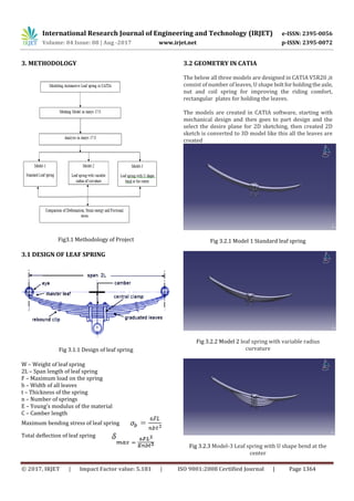 Improve the Design of Leaf Spring by Reducing the Frictional Stress | PDF