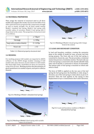 Improve the Design of Leaf Spring by Reducing the Frictional Stress | PDF