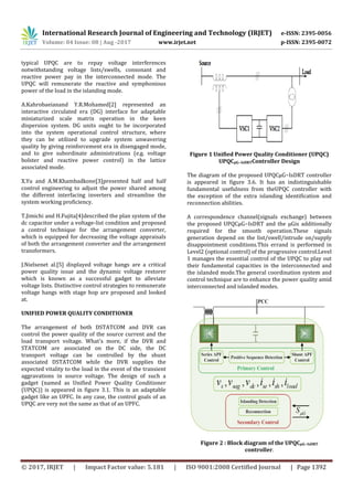 The Power Quality Improvement in the Modes of Operation for Microgrid ...