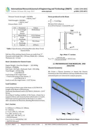 Structural Integrating of Ladder Type Heavy Load Automotive Chassis and ...