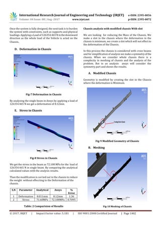 Structural Integrating of Ladder Type Heavy Load Automotive Chassis and ...