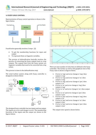 Fuzzy and Pid Based Pitch Angle Control of Variable Speed Wind Turbines | PDF