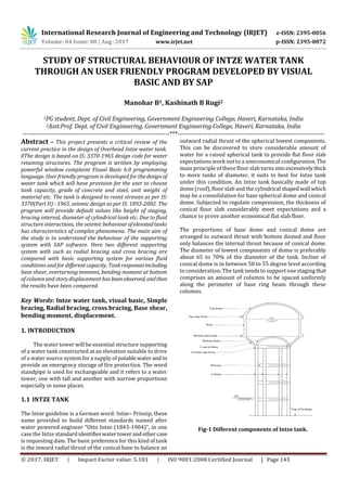 Study of Structural Behaviour of Intze Water Tank through an user ...