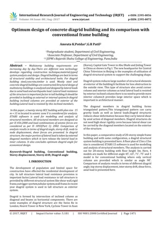 Optimum Design of Concrete Diagrid Building and its Comparison with ...