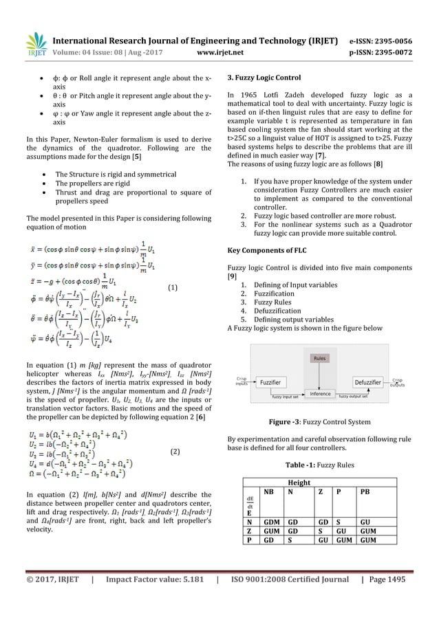 Modeling and Fuzzy Logic Control of a Quadrotor UAV | PDF