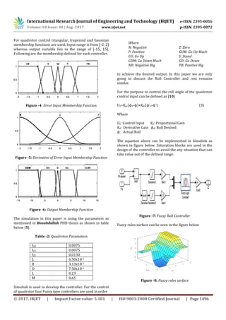 Modeling and Fuzzy Logic Control of a Quadrotor UAV | PDF