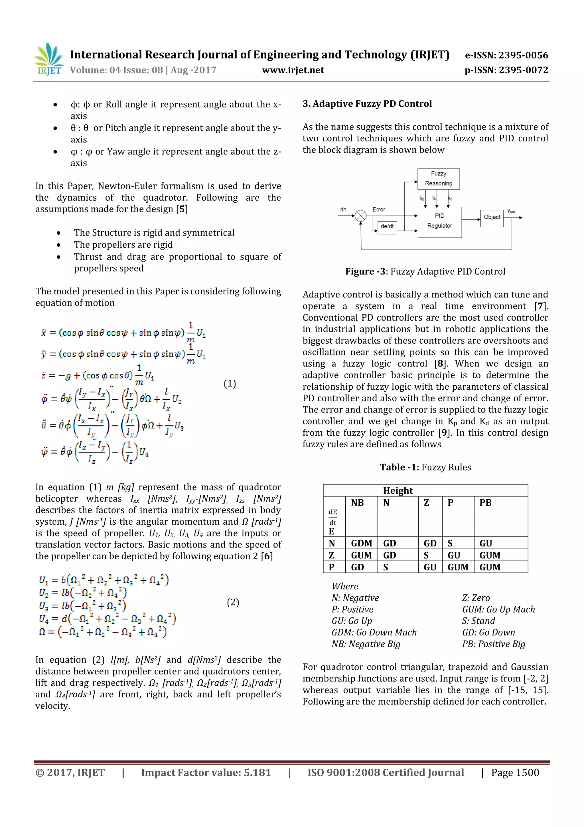 Quadrotor Control using Adaptive Fuzzy PD Technique | PDF | Radio Control | Hobbies & Interests