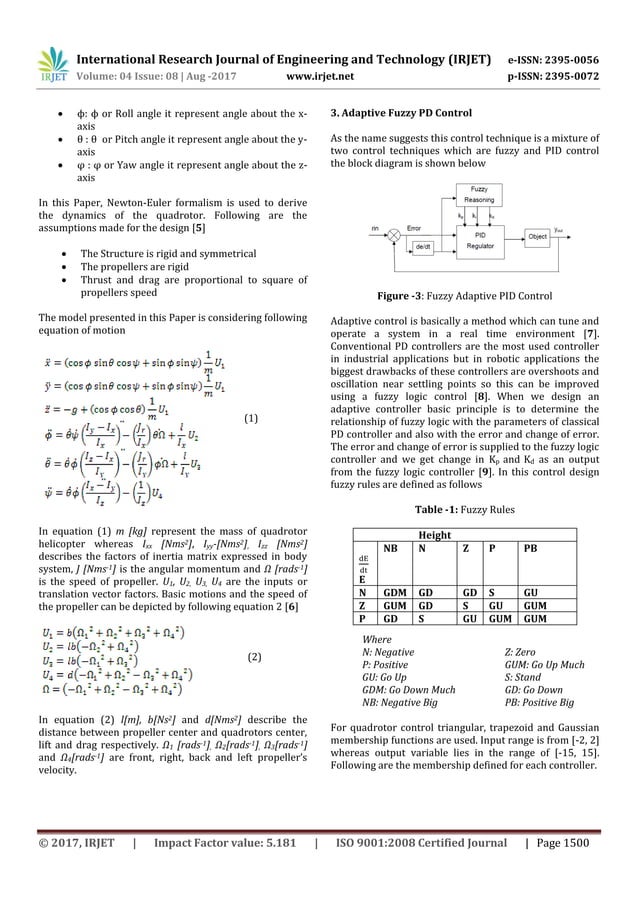 Quadrotor Control using Adaptive Fuzzy PD Technique | PDF | Radio Control | Hobbies & Interests