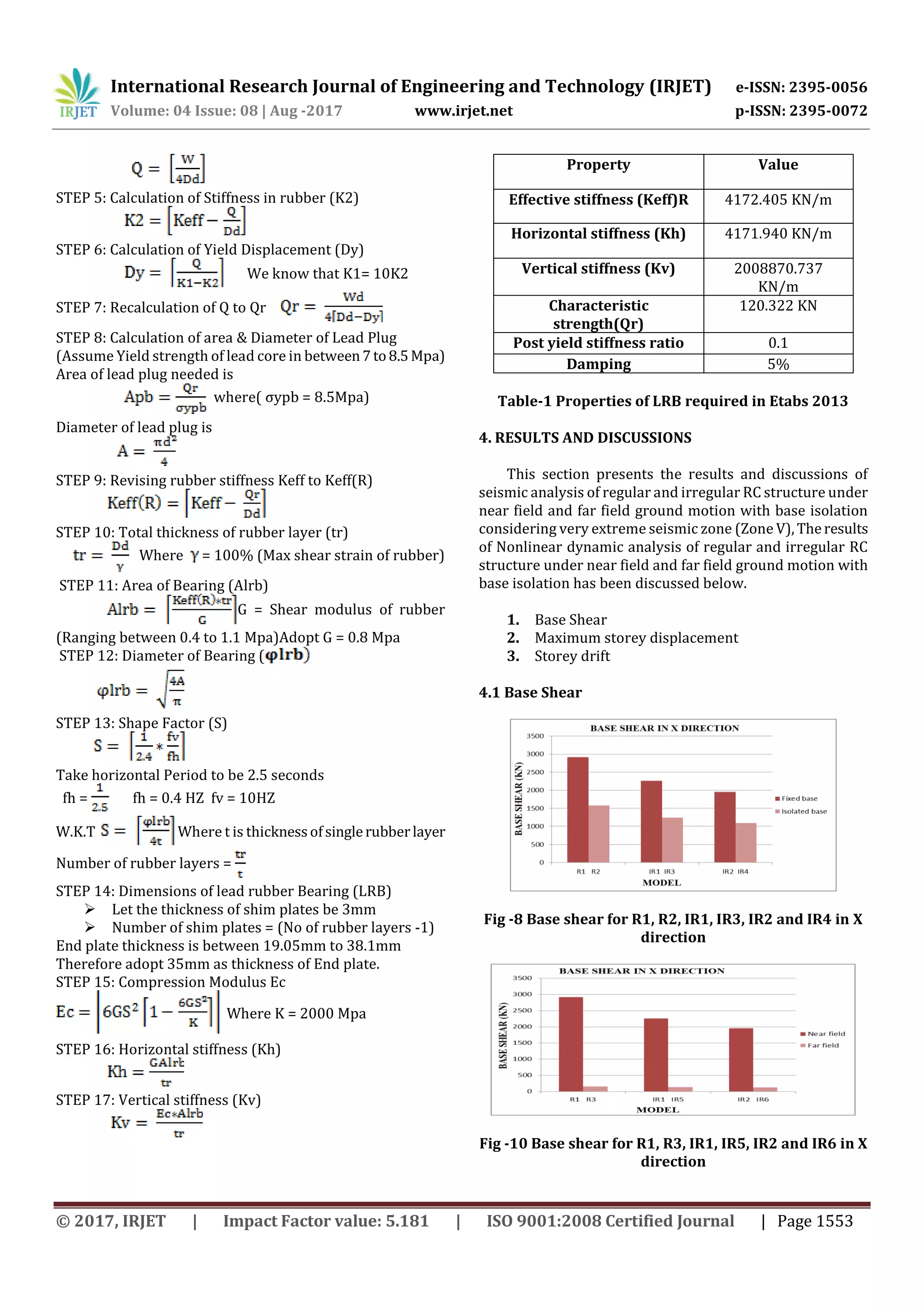 Comparative Study on Regular and Irregular RC Structures Under Far and Near Field Ground Motion ...