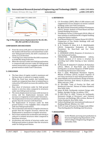 Comparative Study on Regular and Irregular RC Structures Under Far and Near Field Ground Motion ...