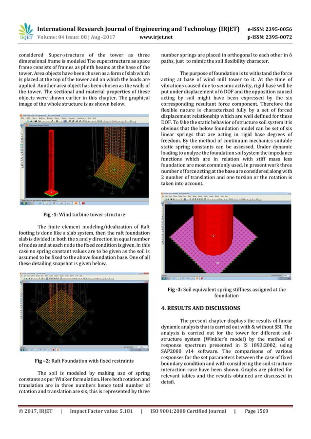 Soil Structure Interaction Effect on the Dynamic Analysis of Wind Turbine Tower | PDF