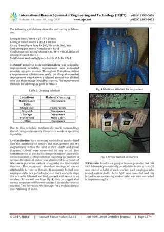 ‘5S’ Implementation in a Fasteners Manufacturing Company | PDF