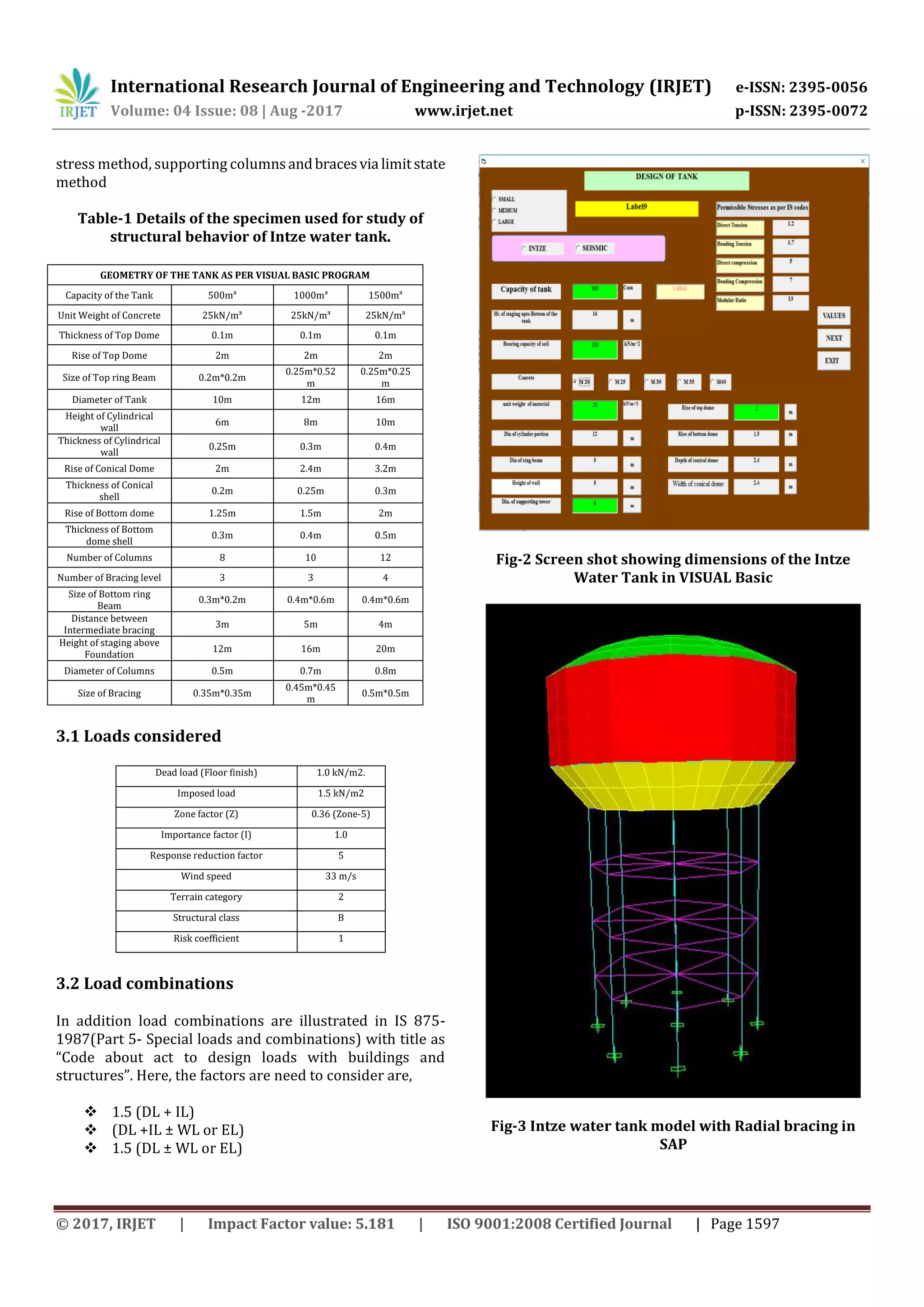 Time History Analysis of Intze Water Tank through an User Friendly ...