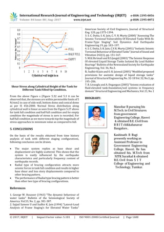 Time History Analysis of Intze Water Tank through an User Friendly ...