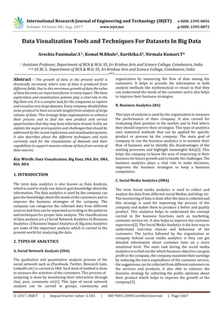 Data Visualization Tools and Techniques for Datasets in Big Data | PDF