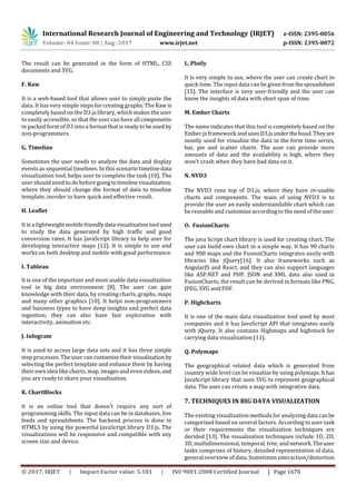 Data Visualization Tools and Techniques for Datasets in Big Data | PDF