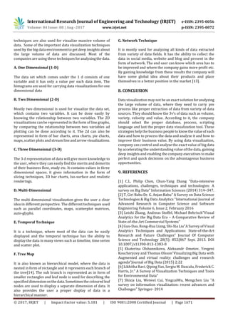 Data Visualization Tools and Techniques for Datasets in Big Data | PDF