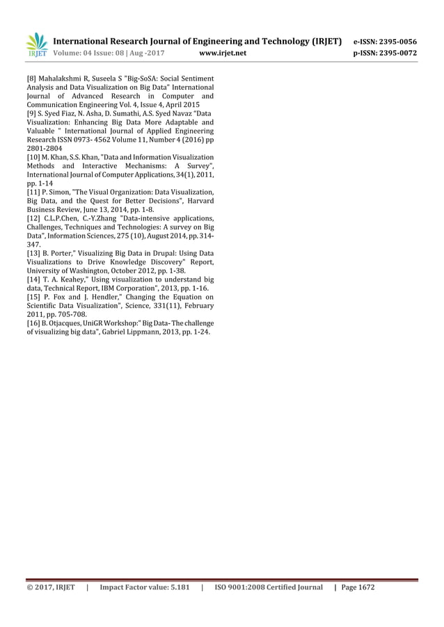 Data Visualization Tools and Techniques for Datasets in Big Data | PDF