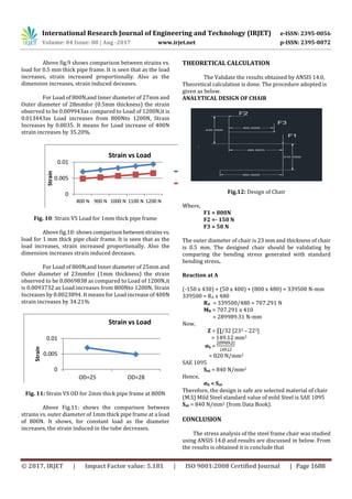 Stress Analysis on Chair Frame | PDF