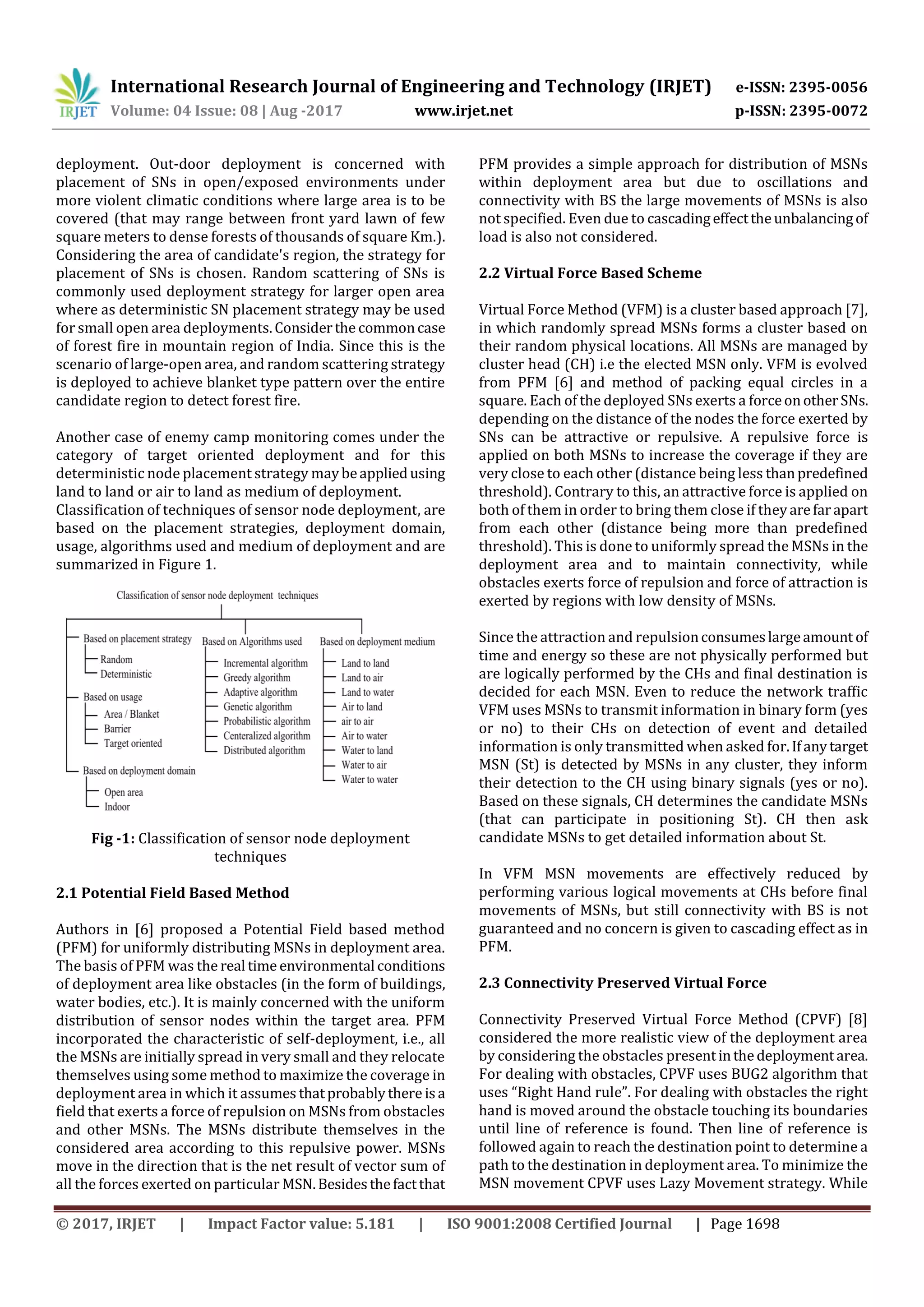 A Review of Node Deployment Techniques in Wireless Sensor Network | PDF