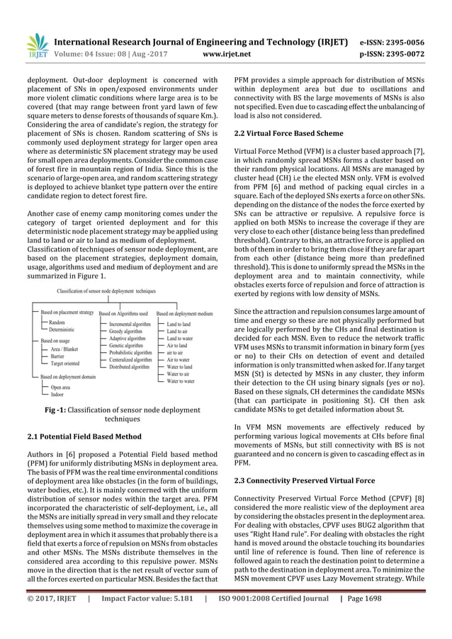 A Review of Node Deployment Techniques in Wireless Sensor Network | PDF