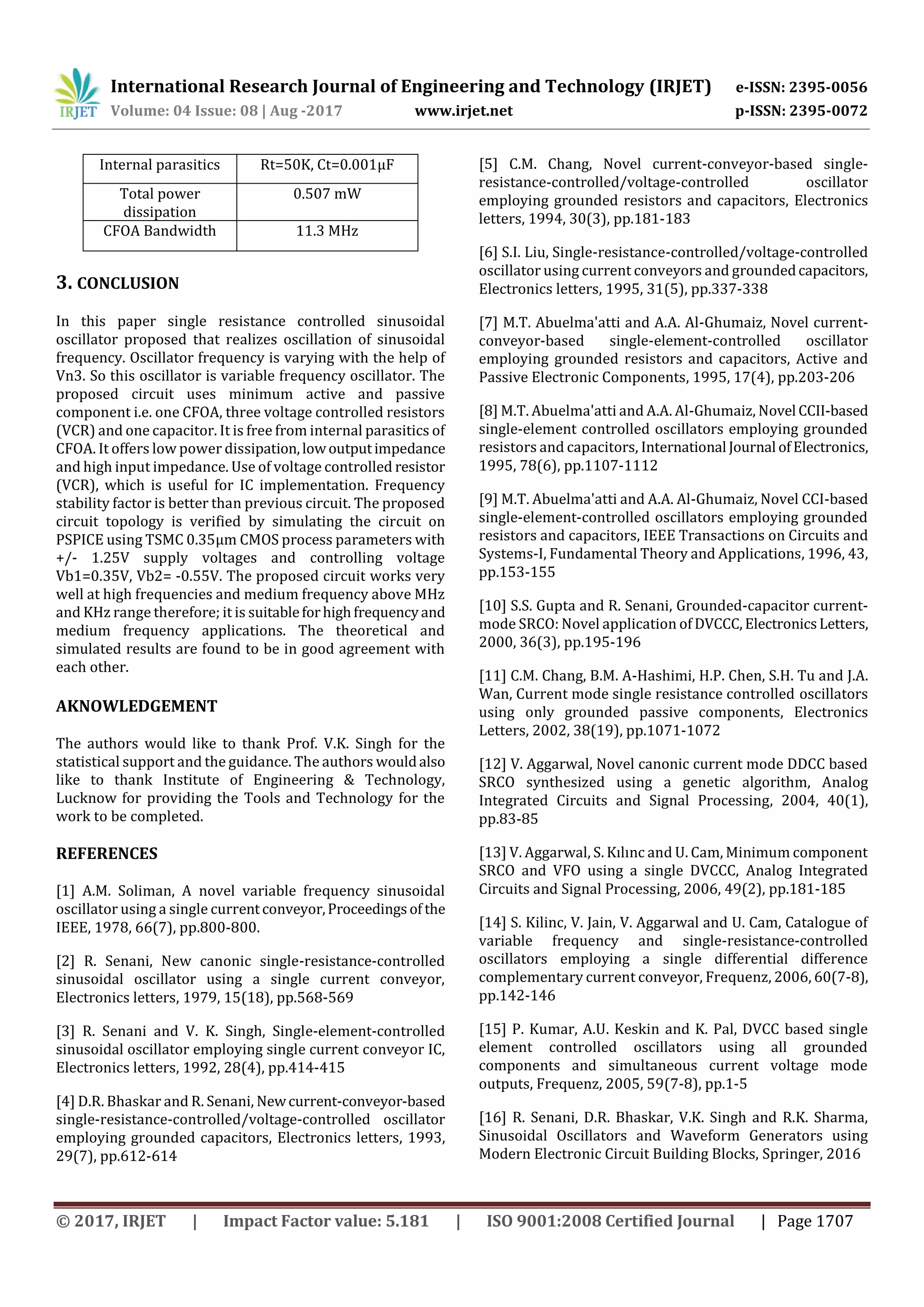 CFOA based Mos-C Single Resistance Controlled Sinusoidal Oscillator | PDF