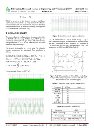 CFOA based Mos-C Single Resistance Controlled Sinusoidal Oscillator | PDF