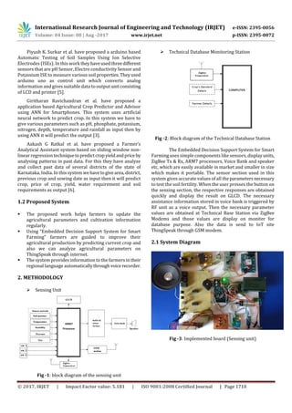 Embedded Decision Support System For Smart Farming Pdf