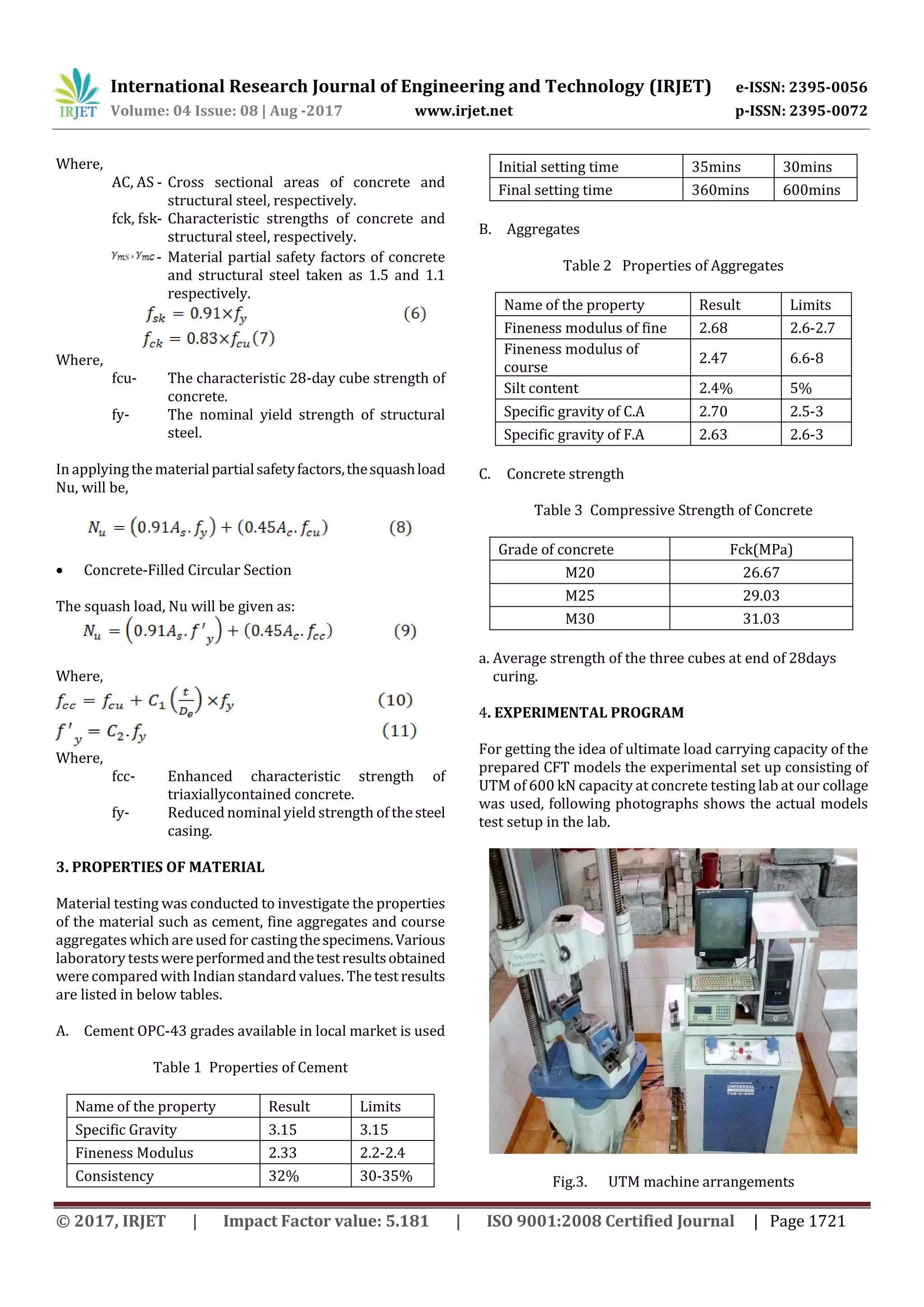 Experimental Study of Concrete Filled Tubular Short Columns | PDF