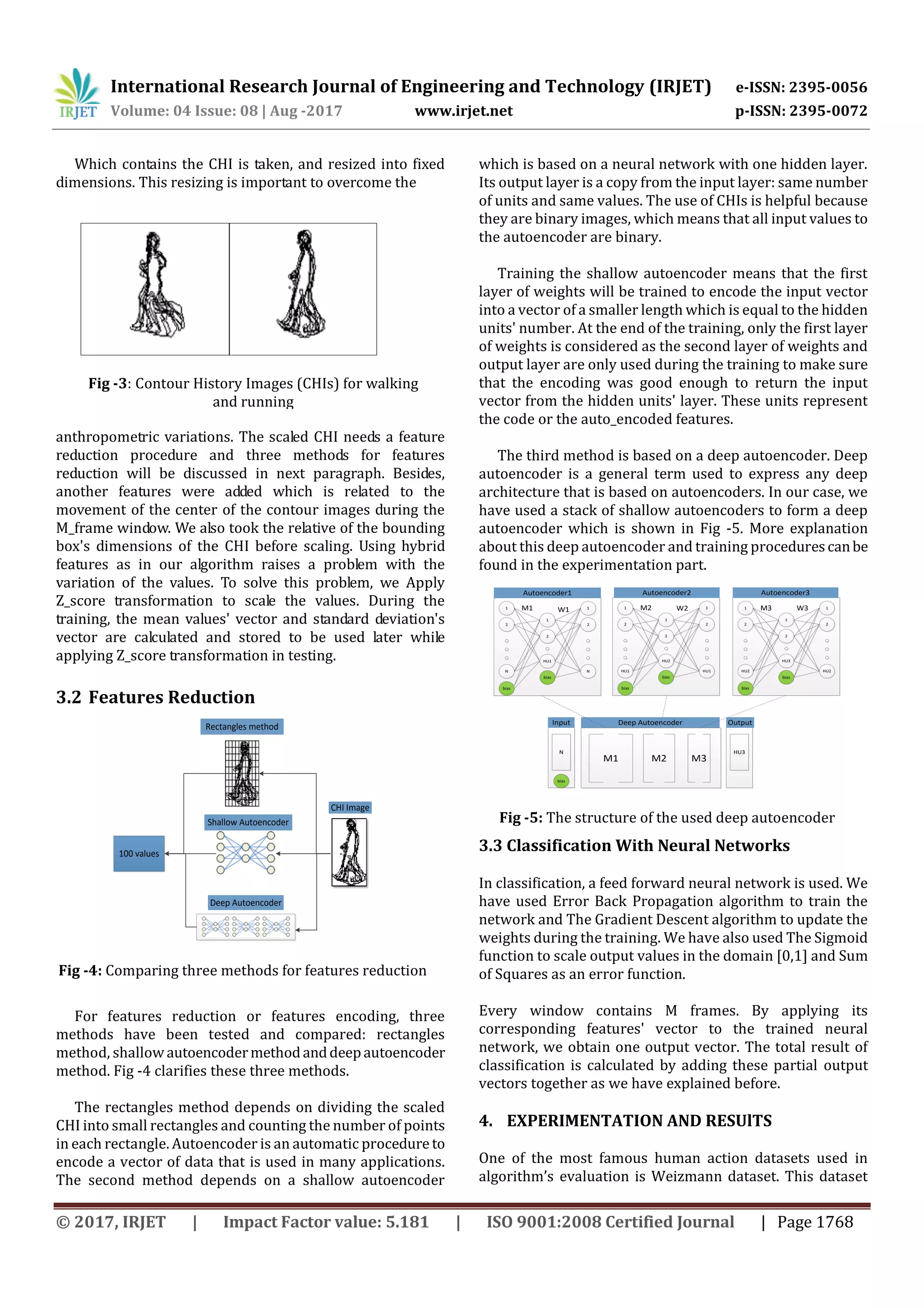 Human Action Recognition Using Contour History Images And Neural
