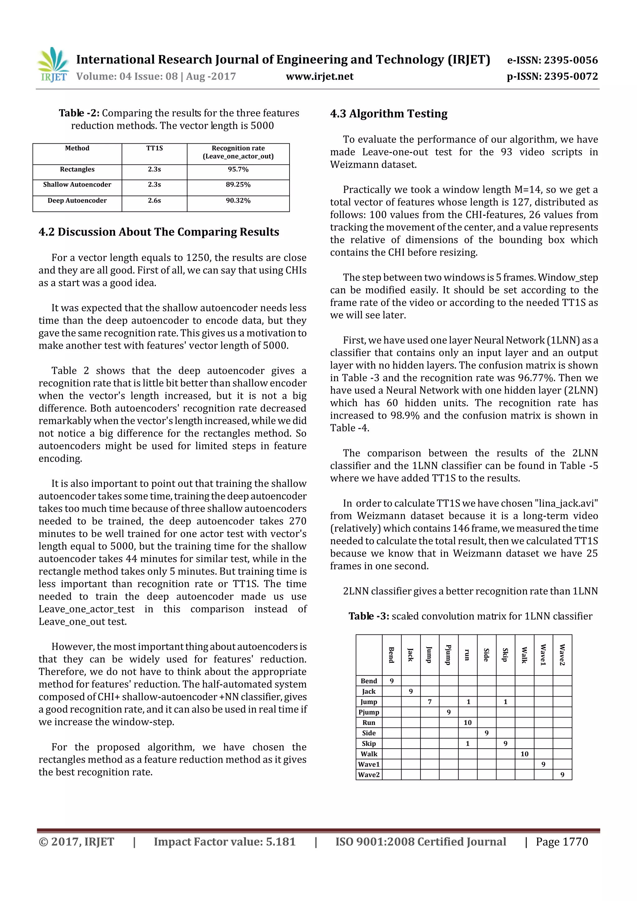 Human Action Recognition using Contour History Images and Neural Networks Classifier | PDF