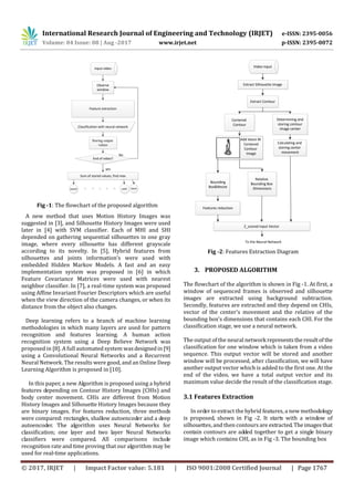 Human Action Recognition using Contour History Images and Neural Networks Classifier | PDF