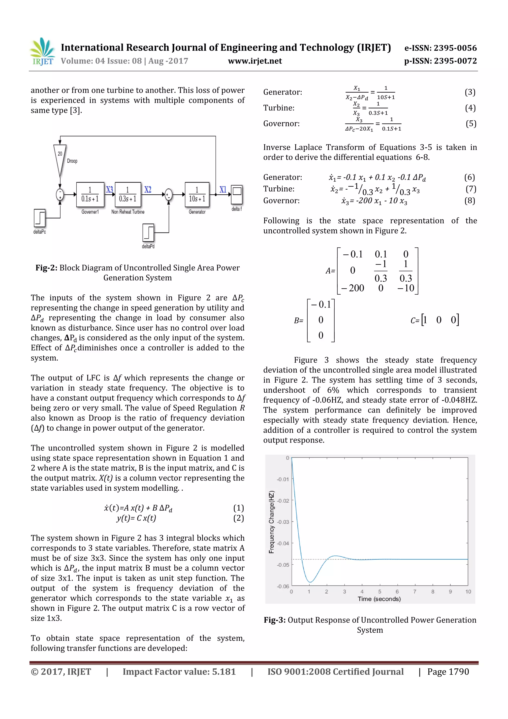 Advanced Optimization Of Single Area Power Generation System Using