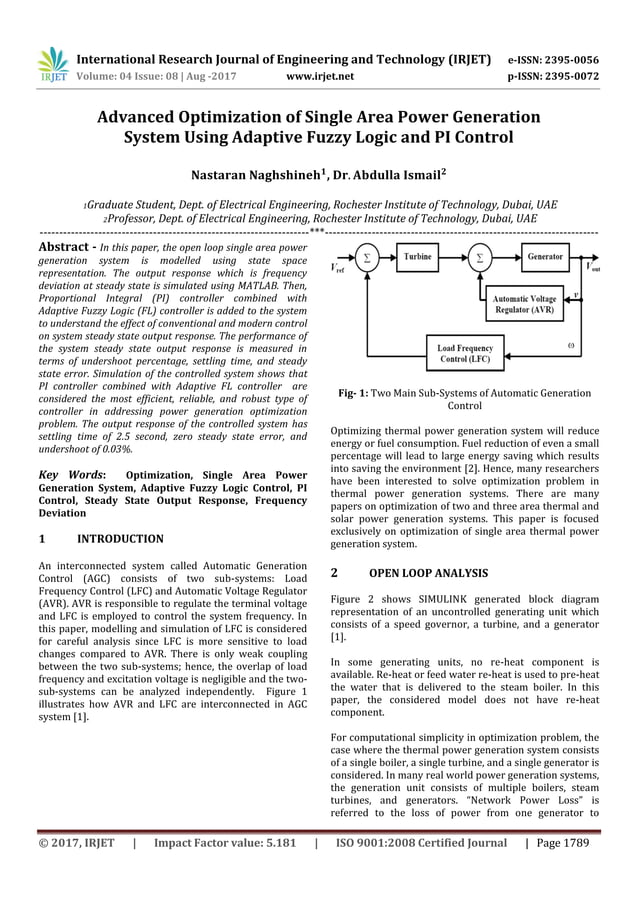 Advanced Optimization Of Single Area Power Generation System Using