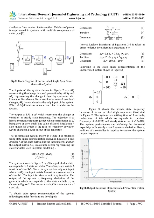 Advanced Optimization Of Single Area Power Generation System Using