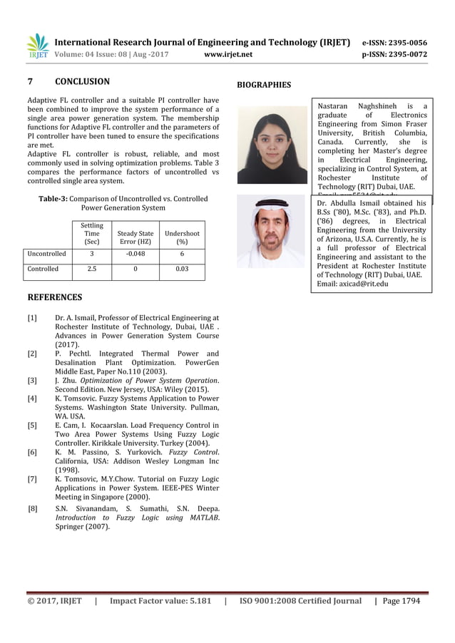 Advanced Optimization Of Single Area Power Generation System Using