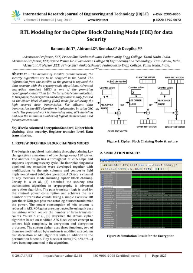 RTL Modeling for the Cipher Block Chaining Mode (CBE) for Data Security | PDF