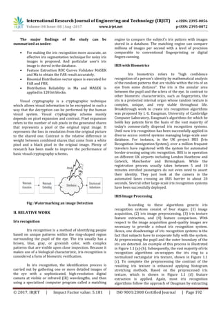 Security for Identity Based Identification using Water Marking and Visual Cryptography | PDF