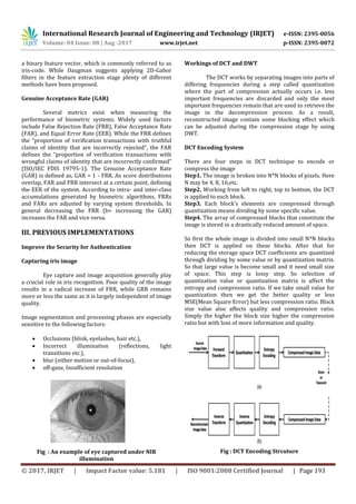 Security for Identity Based Identification using Water Marking and Visual Cryptography | PDF