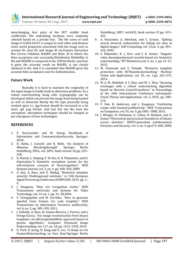 Security for Identity Based Identification using Water Marking and ...
