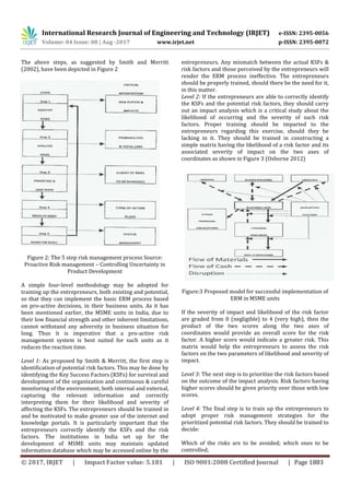 Qualitative Methodology Pertaining to Risk Assessment in Small Enterprises as per Indian ...