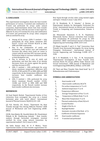 Experimental Investigation of Natural Convection Heat Transfer Enhancement from Rectangular Fin ...