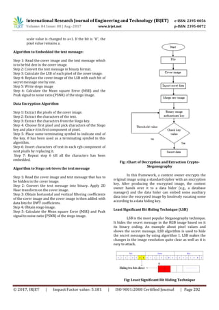 Image Steganography Method using Zero Order Hold Zooming and Reversible Data Hiding | PDF