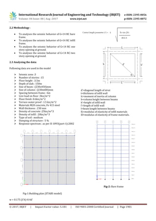 Seismic Analysis on Bare Frame, Infilled Frame and Soft Story RC Framed Buildings | PDF | Civil ...